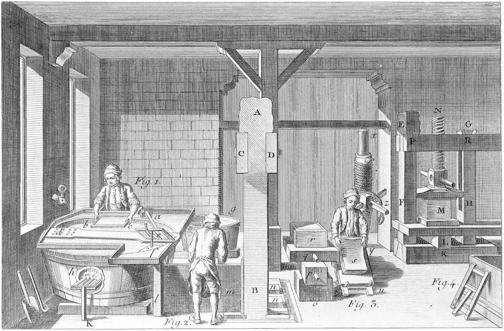 When Paper was a Luxury - Random Bits of Fascination