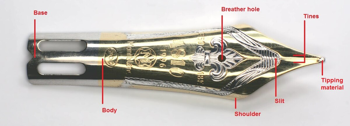 Today is Fountain Pen Day - Random Bits of Fascination